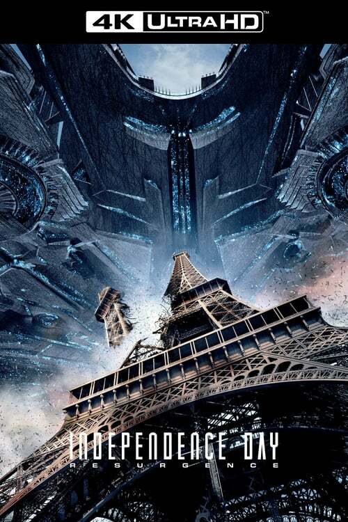 Movie Posters | Easily create custom Ultra HD and Blu-ray posters