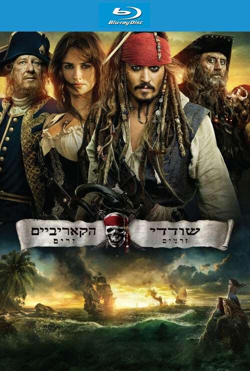 Movie Posters | Easily create custom Ultra HD and Blu-ray posters