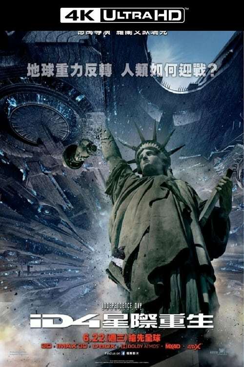 Movie Posters | Easily create custom Ultra HD and Blu-ray posters