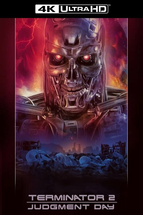 Movie Posters | Easily create custom Ultra HD and Blu-ray posters